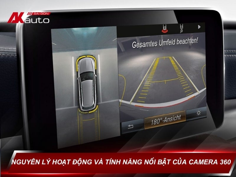 Nguyên lý hoạt động và tính năng nổi bật của camera 360